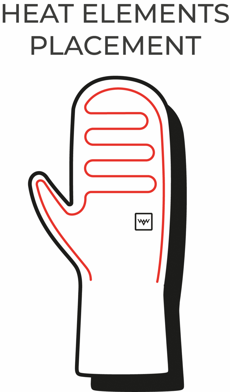 HeatX Heated Blizzard Mittens - Waterproof & Ultra-Warm,