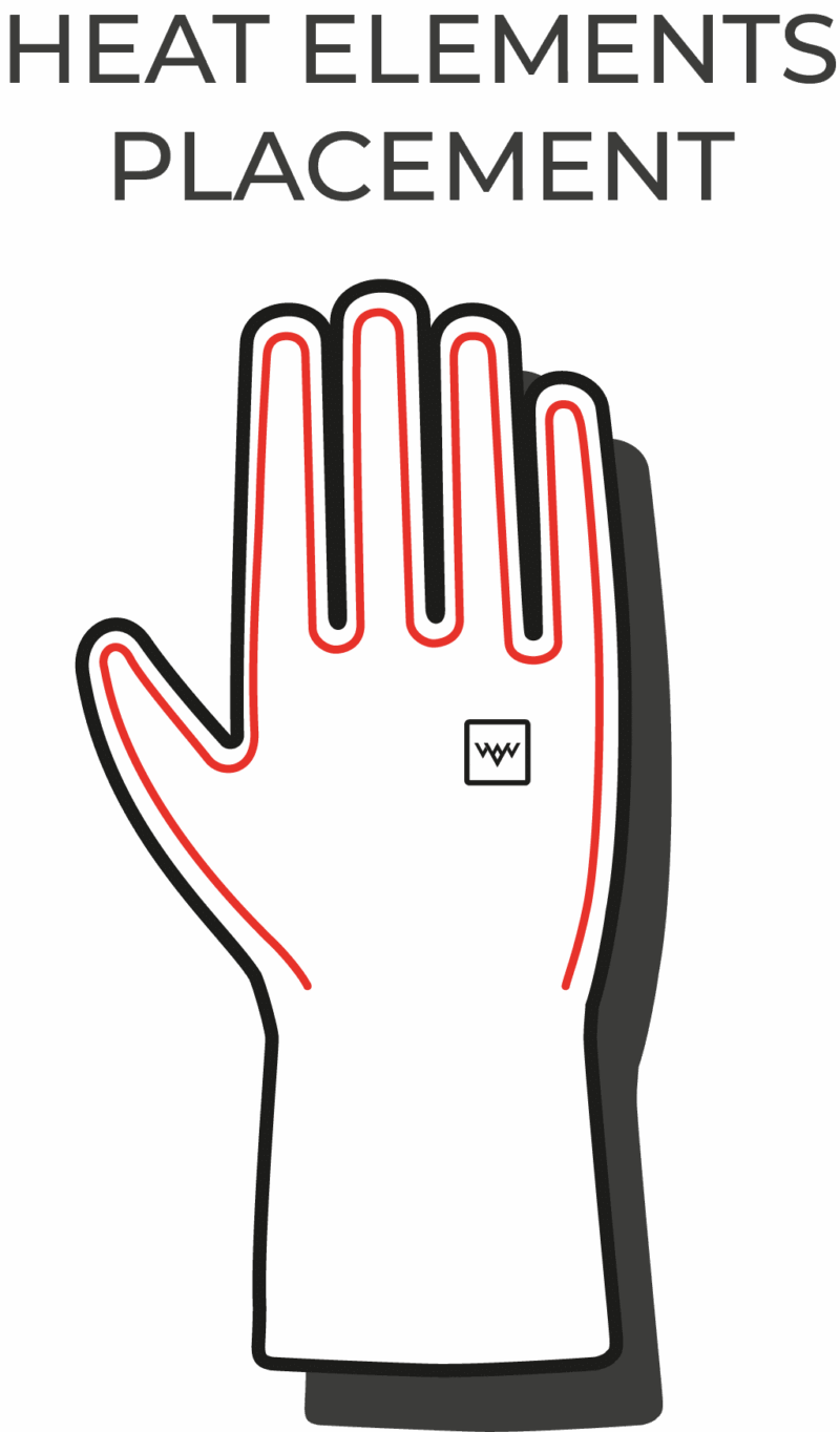 HeatX Heated Nordic Gloves - 3-Level Heated Outdoor Gloves